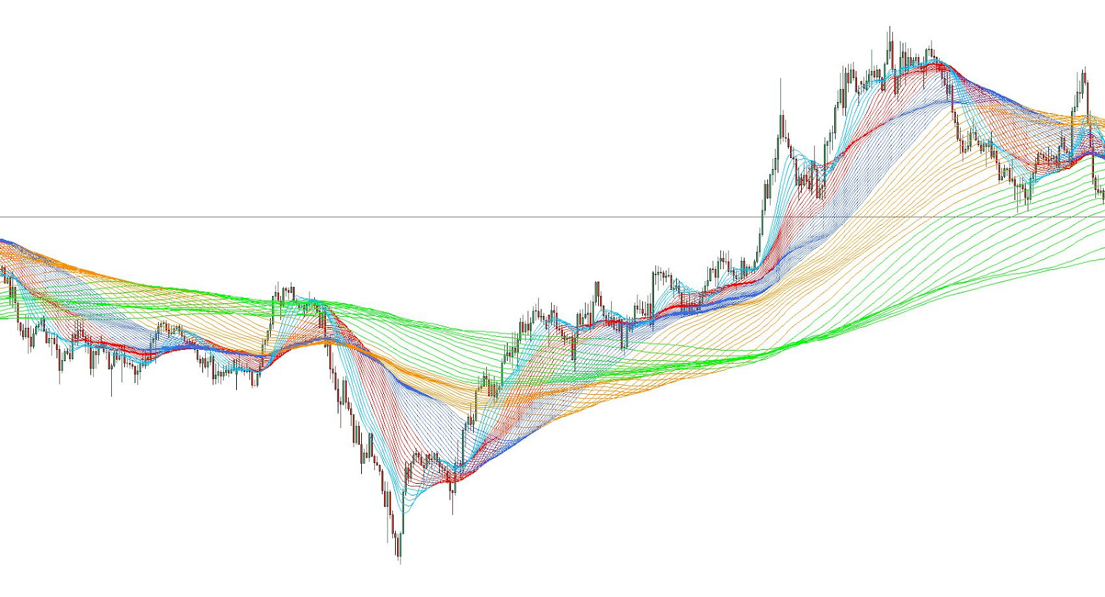 A 7-step risk management guide on how to trade fixed time safely