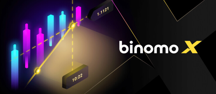 Binomo Official Blog - Trading guides, Investing and Financial tools